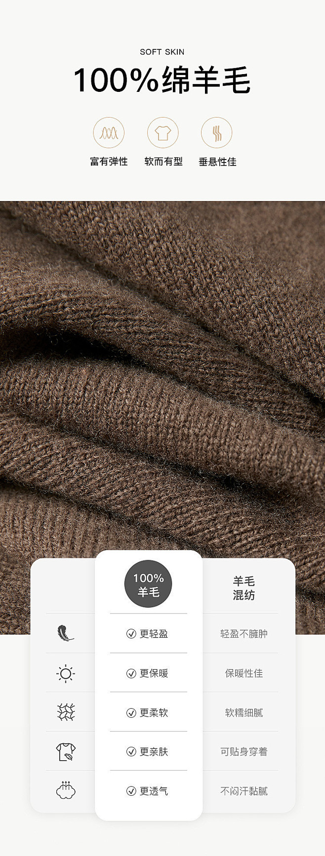 详情页&面料解析~AING.