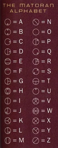 Matoran alphabet—from Lego's Bionicle series-花瓣网