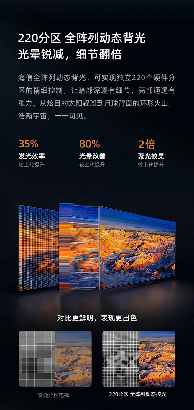 【海信75E5K】海信电视75E5K 75英寸 220分区 4+64GB 4K 144Hz超高清高刷高画质 液晶智慧屏 大屏巨幕平板 以旧换新【行情 报价 价格 评测】-京东-花瓣网