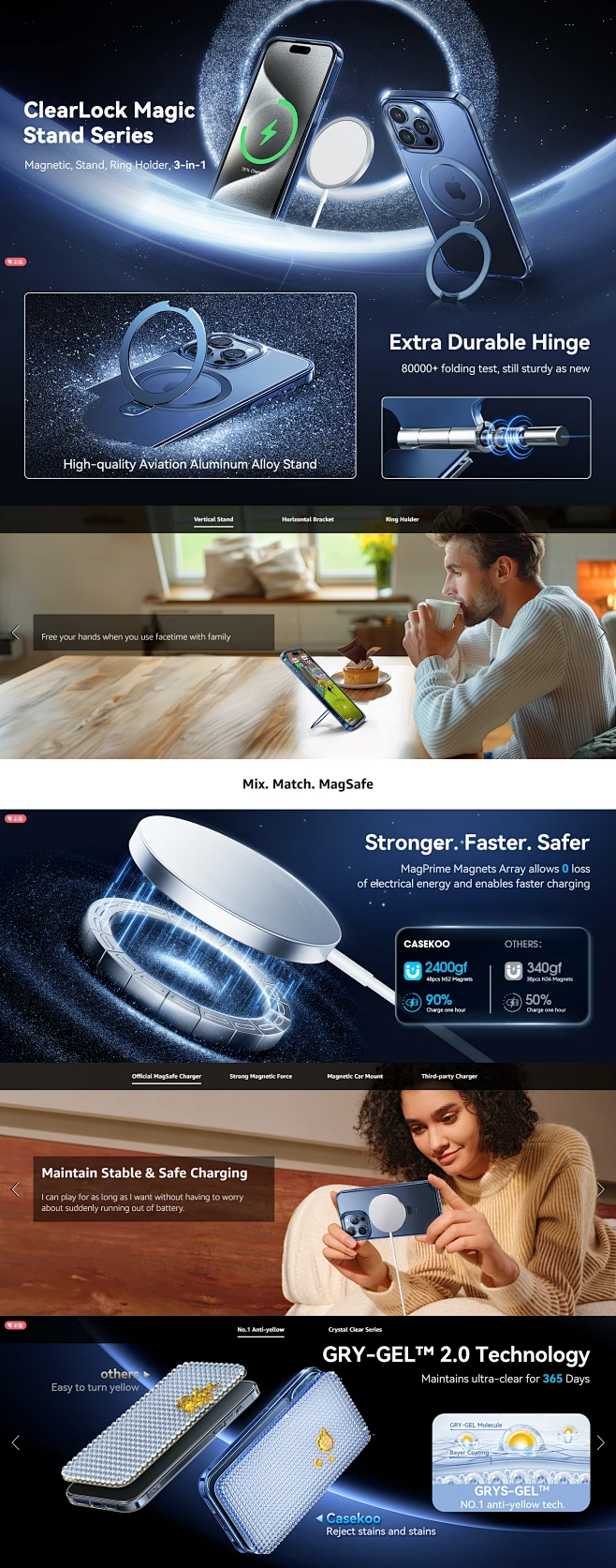 Amazon.com: CASEKOO for iPhone 15 Pro Max Case Clear with Invisible ...