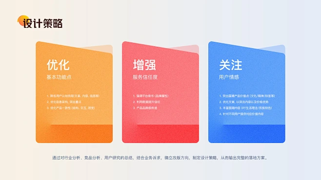 2021-2022作品整理-APP-UICN用户体验设计平台-花瓣网