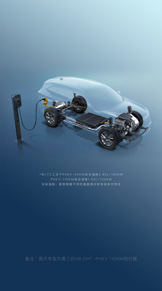 第三代H6 DHT-PHEV _报价/图片/配置参数/油耗 - 哈弗SUV官网