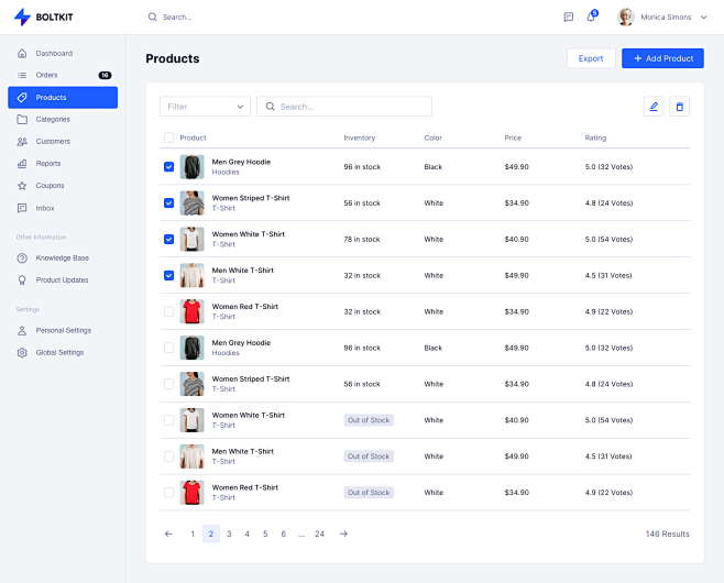 Bolt UI Kit & Design Library