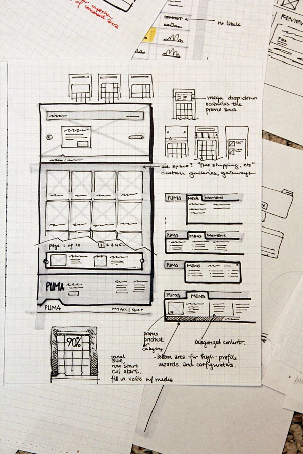 24 Professional Examples of Web and Mobile Wireframe Sketches ...