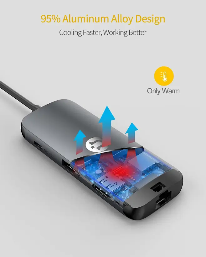 Amazon.com: USB C Hub, Utaxo 8-in-1 USB C Adapter with 4K@30Hz HDMI, 1Gbps Ethernet Port, 2 USB ...