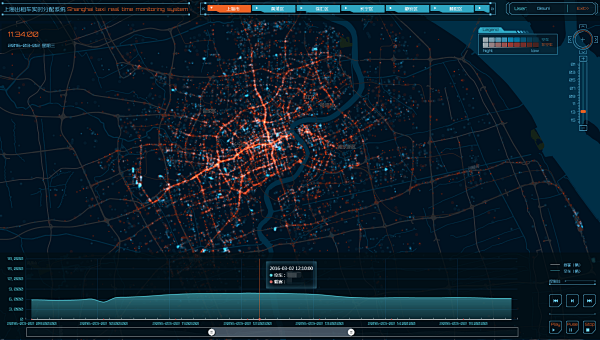 GIS 有哪些酷炫的应用？ - 知乎