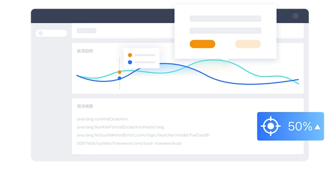 Quick Tracking-瓴羊-花瓣网