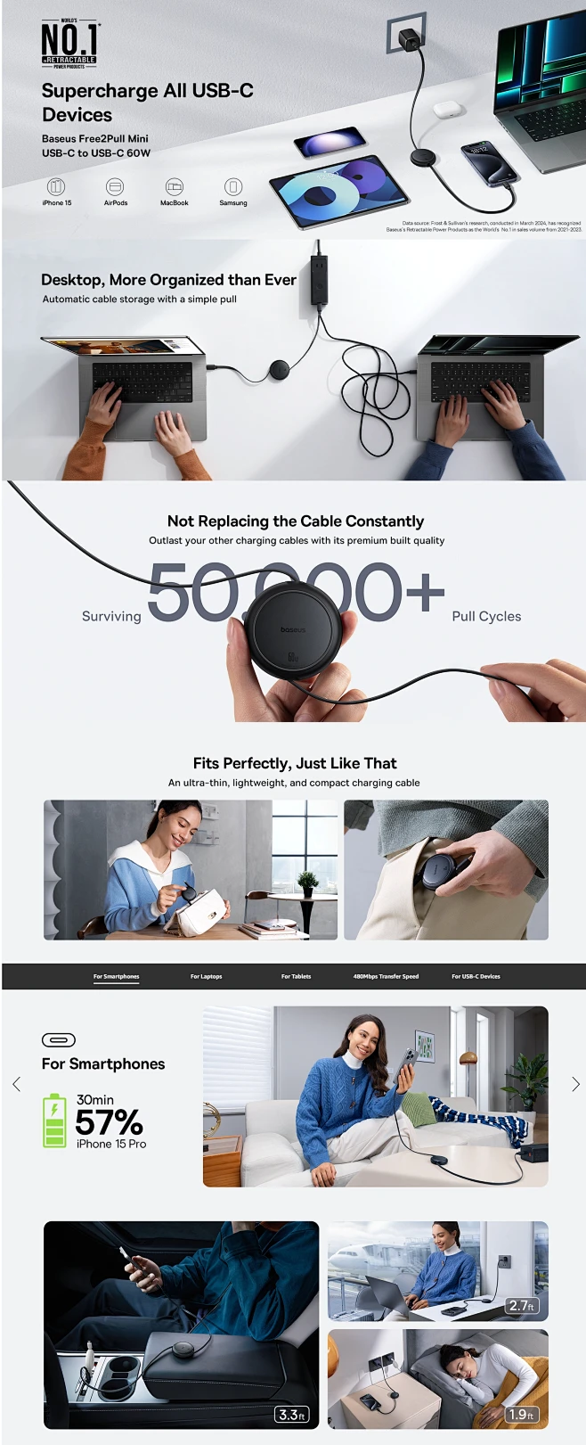 Amazon.com: Baseus USB C 数据线,60W 超迷你可伸缩 USB C 至 USB C PD 3A 快速充电线,4 级长度 ...