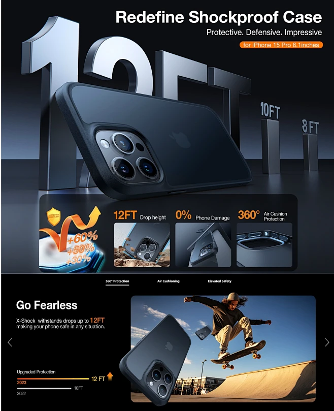 Amazon.com: TORRAS Shockproof Designed for 15 Pro Case, 12FT Military ...