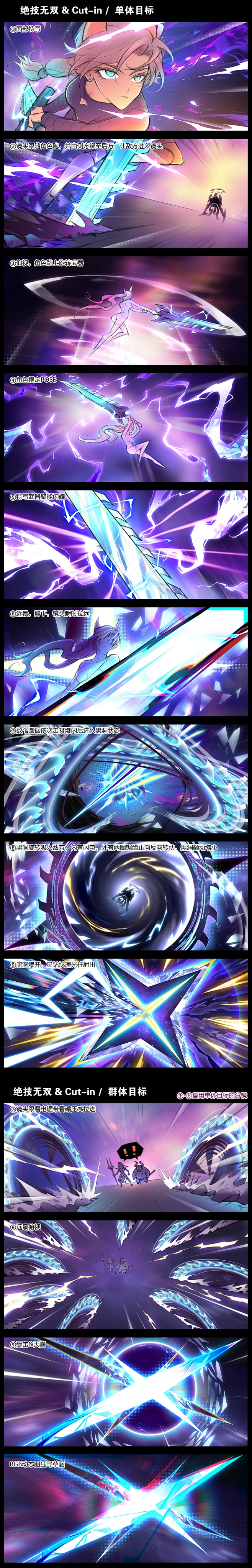 罗茜·奇姬「电锯洛丽塔」-游戏特效原创作品-Magesbox-花瓣网