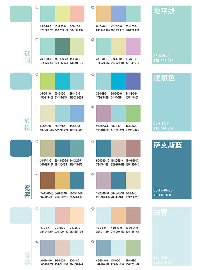 蓝色系配色参考 : 从浅到深的蓝感性与理性并存 万能配色手册之蓝色系 适用于设计、穿搭、家居、美甲、插画等…… 每个色值都标注了CMYK和 ...
