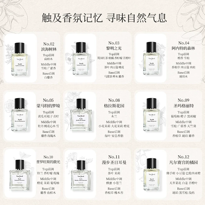 【主播推荐】VanReed秘境系列香水法式木质香长留香礼盒50ml-tmall.com天猫-花瓣网