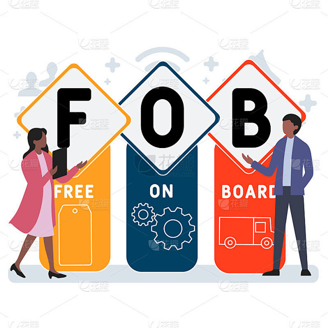 扁平化设计以人为本。FOB - Free On Board首字母缩写