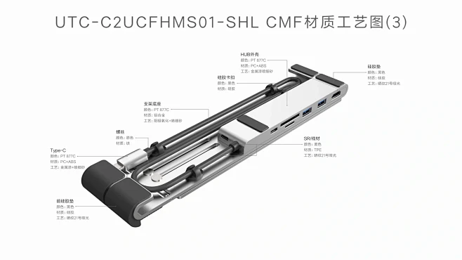 CMF设计 【CMF标注 | 产品设计】 - 小红书-花瓣网