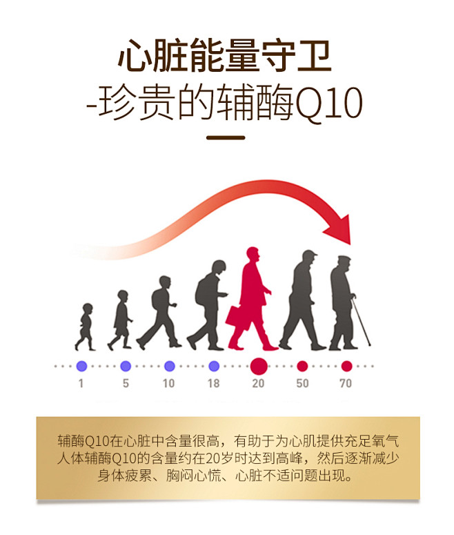 Webber Naturals进口浓缩Omega-3深海鱼油辅酶q10复合软胶囊80粒-tmall.hk天猫国际