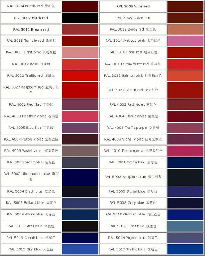 劳尔色卡 色号,中英文颜色名称对照列表