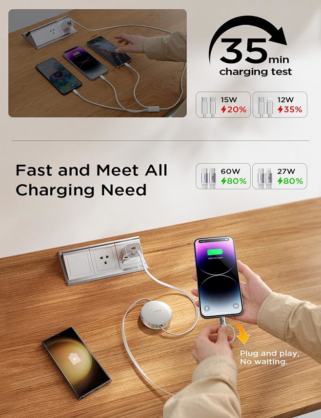 Amazon.com: LISEN Multi Charging Cable, 5 in 1 Retractable iPhone ...