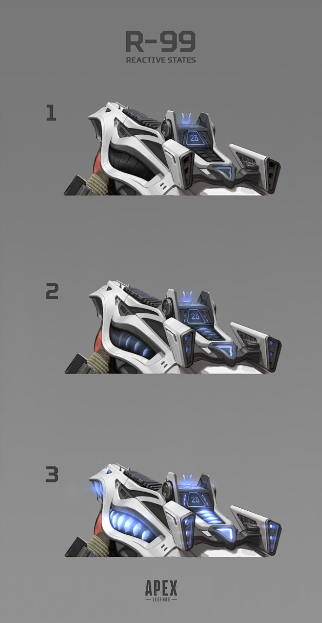APEX Legends R99 Reactive Skin-4