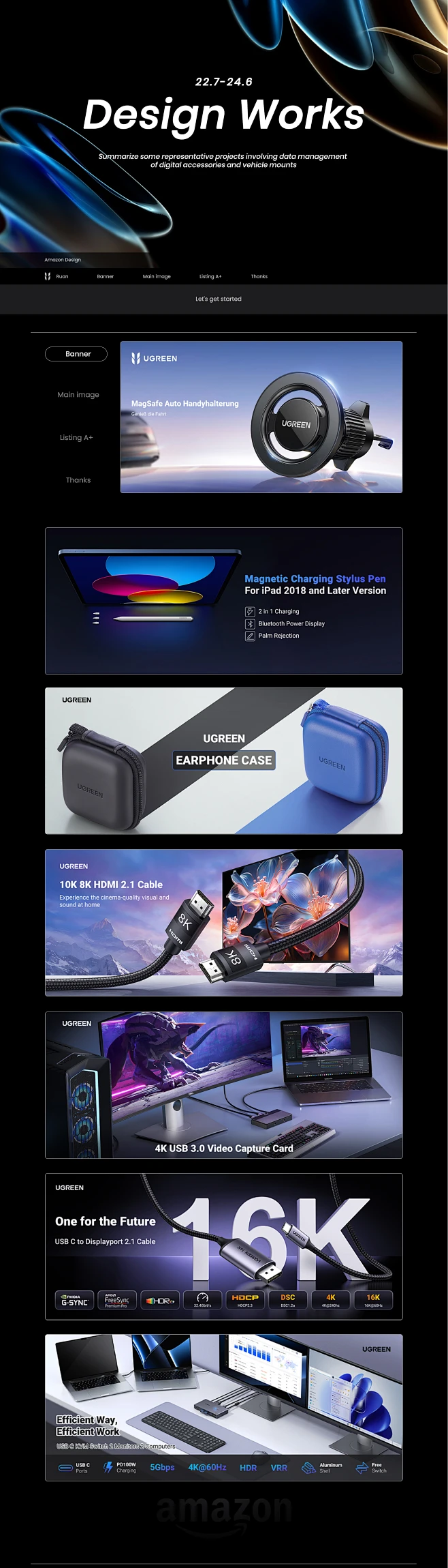 UGREEN %7C 22-24 Summary of the -花瓣网