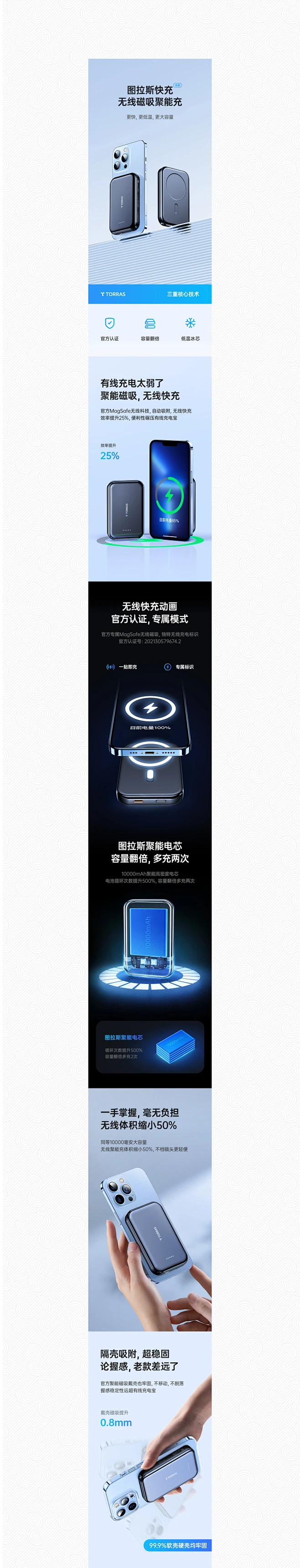 TORRAS/图拉斯快充 详情页X2_杨琦惠_【68Design】-花瓣网