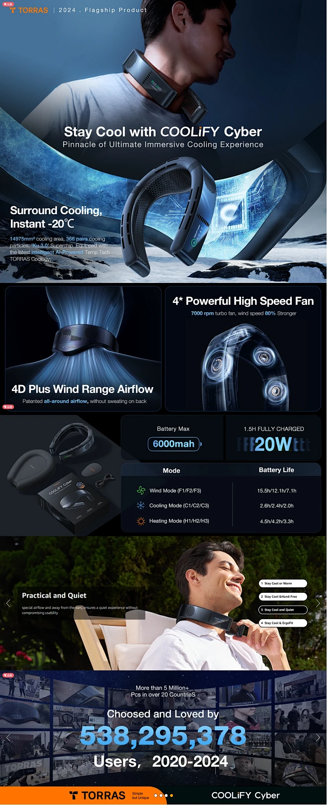 Amazon.com: 【COOLiFY Cyber・2024 Flagship】 TORRAS Neck Air Conditioner, Ultimate Immersive ...