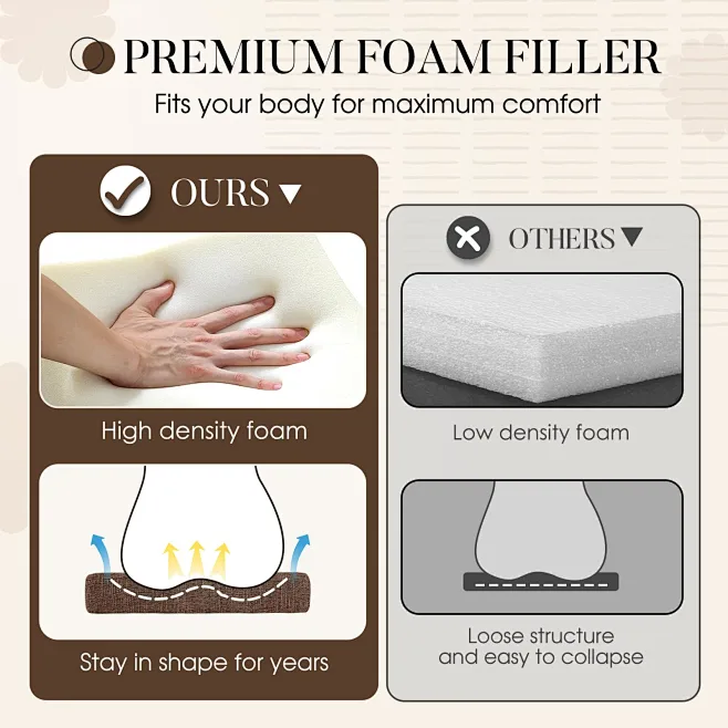 Amazon.com: Basic Beyond Chair Cushions for Dining Chairs 4 Pack ...