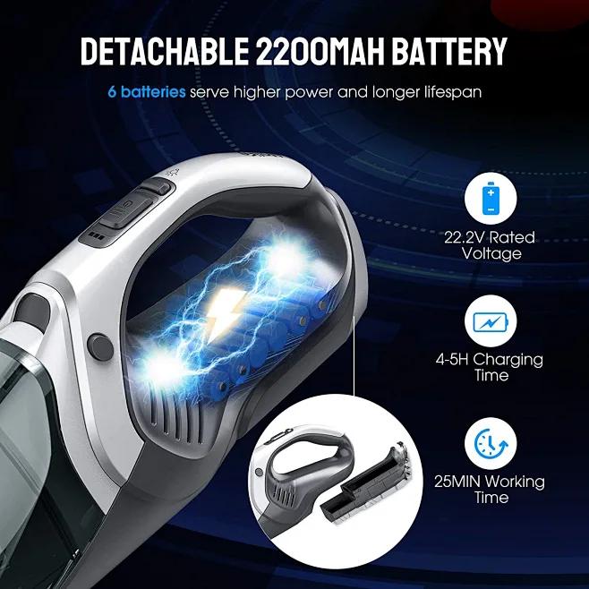 Amazon.com: Holife Handheld Vacuum Cordless Portable Vac Cleaner with ...