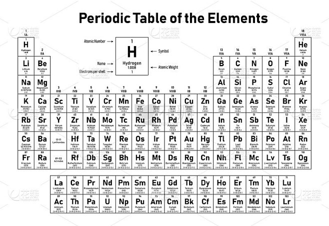 periodic-table-of-elements-electrons-frame-black2r