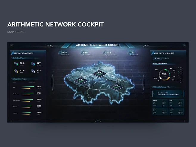 Network Cockpit x FUI 3d dark green dark mode data data visualization digital fui hud large ...