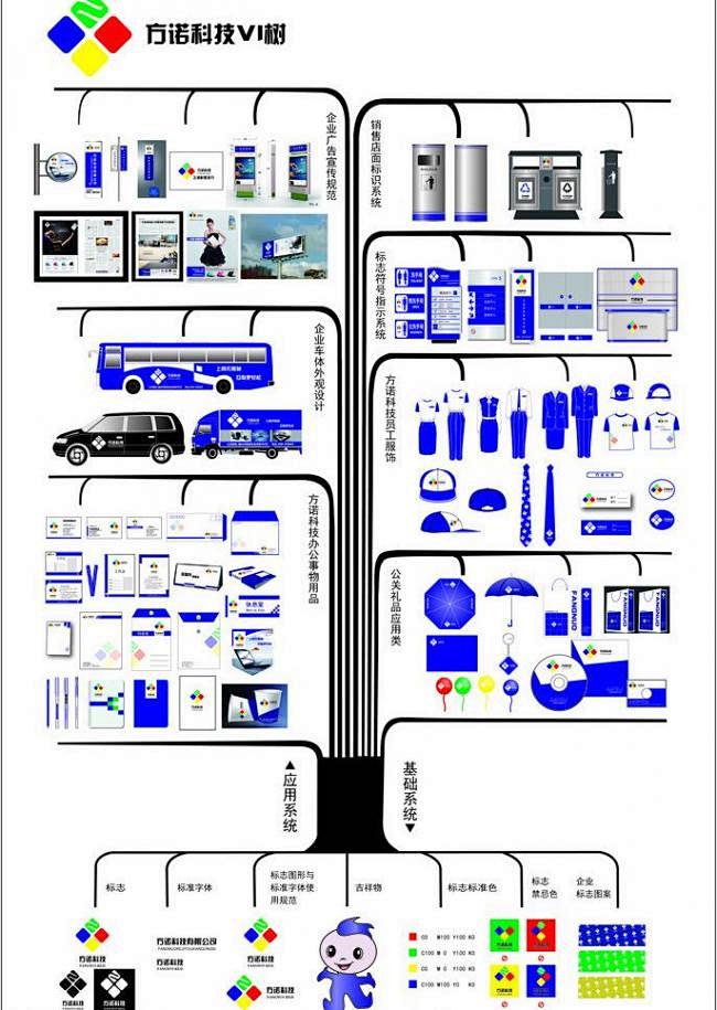 企业vi树图片