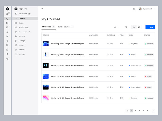 My Courses - Table View