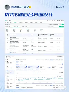 QuickBI如何管理监控指标_智能商业分析 Quick BI(Quick BI)-阿里云帮助中心-花瓣网