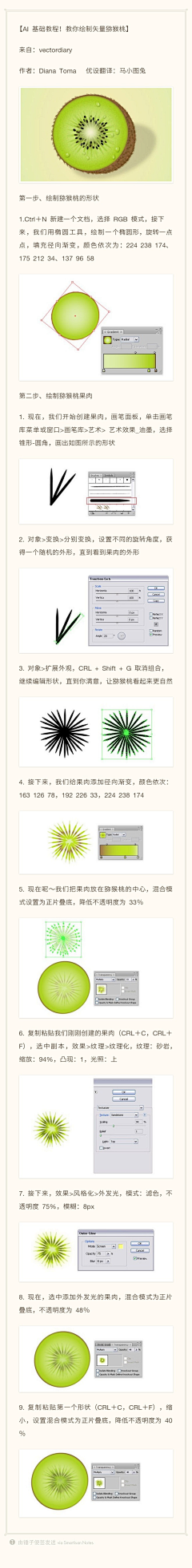 教程-花瓣网|陪你做生活的设计师 | 制矢量猕猴桃】作者：Diana Toma 翻译小编 @马小图兔 除了贴图大好好，还有AI大法好，快快来 ...