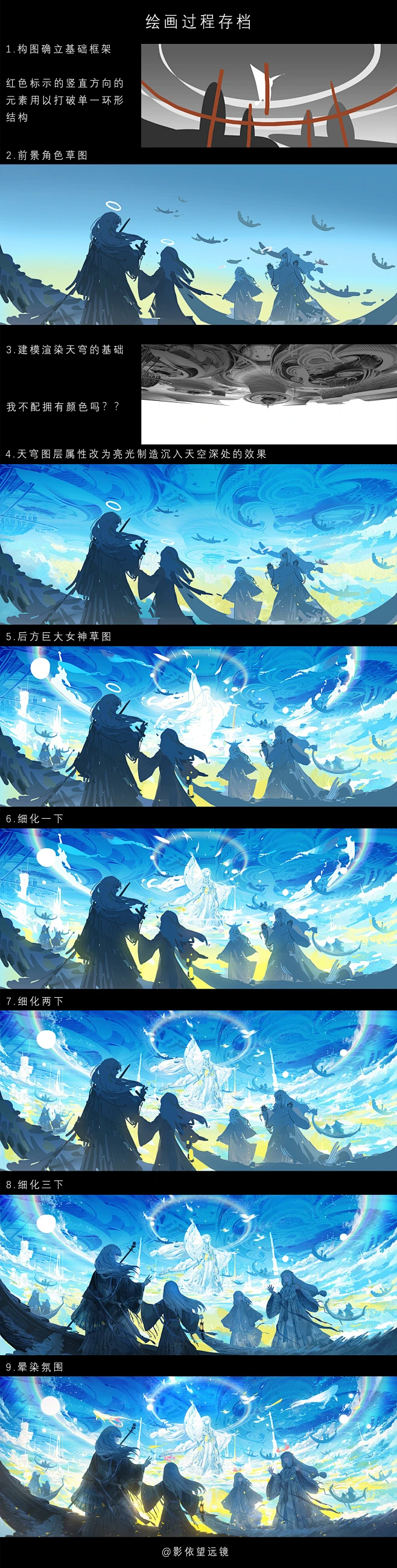 ArtStation : ArtStation is the leading showcase platform for games ...