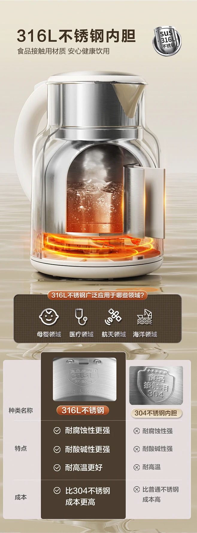 苏泊尔电热水壶2L快速家用烧水保温电水壶316L不锈钢双层开水壶-tmall.com天猫-花瓣网