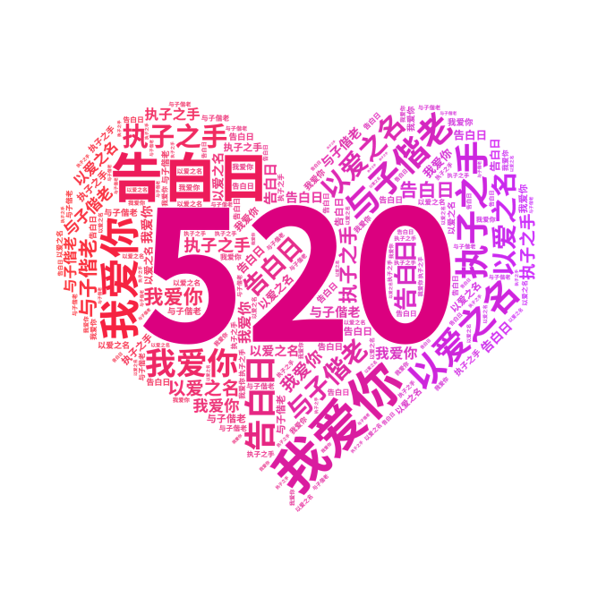 520 告白季 520心形文字云元素