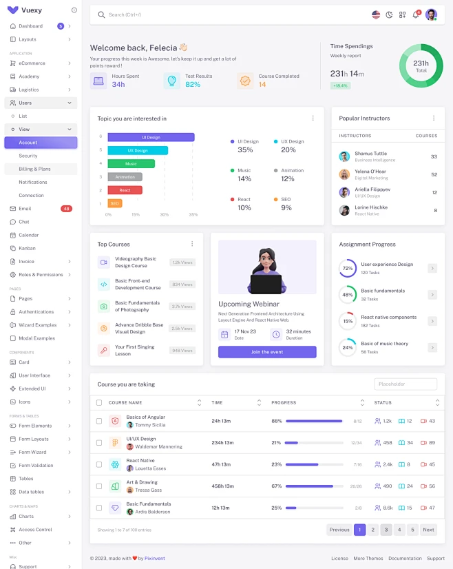 Academy Dashboard-花瓣网