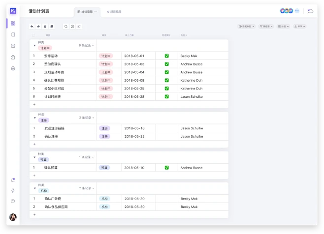 vika维格 - 多维表格首创者,支持API的新一代数据协作与项目管理工具 : vika,维格表,维格云,vika表,多维表格首创者,支持API的智能多维表格,免费零代码DIY出1000+软件 ...