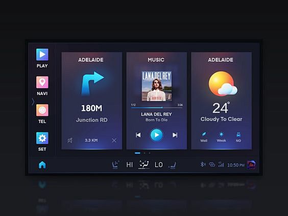 Central control system HMI by JiangJianger for CoCo on Dribbble
