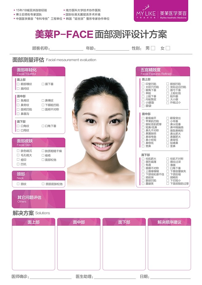 P-FACE面部评估表