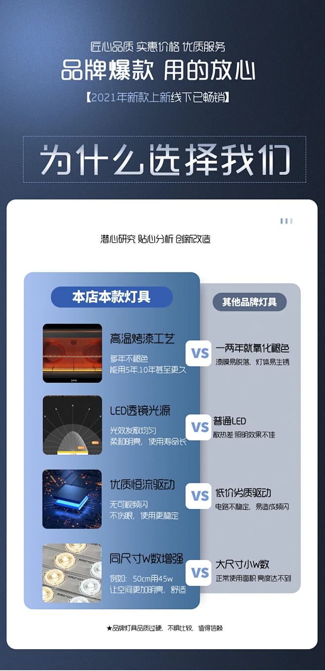 led吸顶灯简约现代大气2022年新款长方形大厅吊灯卧室灯具客厅灯-tmall.com天猫-花瓣网