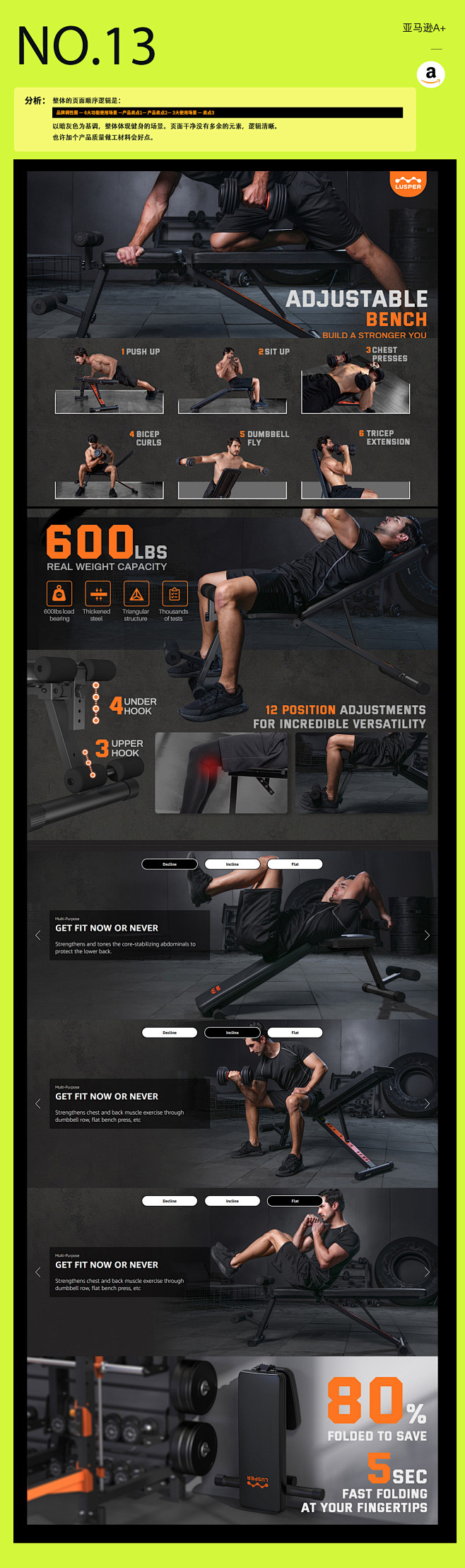 亚马逊高级A+设计:100种排版方式（1-18）_黄国团_【68Design】