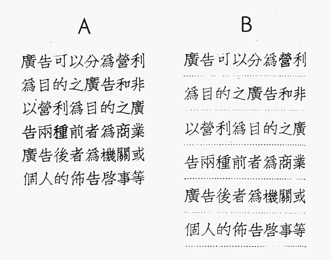 阅读中文或日文时的视线，有自上部右侧向下移动的习惯；读英文时，有自上部左侧向右移动的习惯。视线的移动，向这种方向最为容易。我们阅读下面所举的 ...