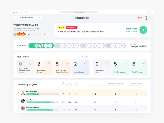 Gamified Leader Board - Web App dashboard enterprise gamification ...