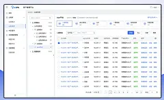 Quick BI : 阿里云上客户都在用的BI产品（中国唯一入选Gartner ABI魔力象限BI），无缝对接各类云上数据库和自建数据库，大幅 ...