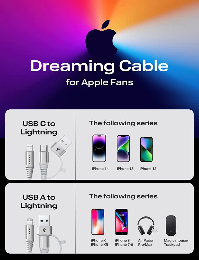 Amazon.com: LISEN 2 Pack USB C to Lightning Cable [2-in-1/6ft] [Apple MFi Certified] 30W iPhone ...