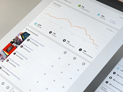 Team Stats UI-花瓣网