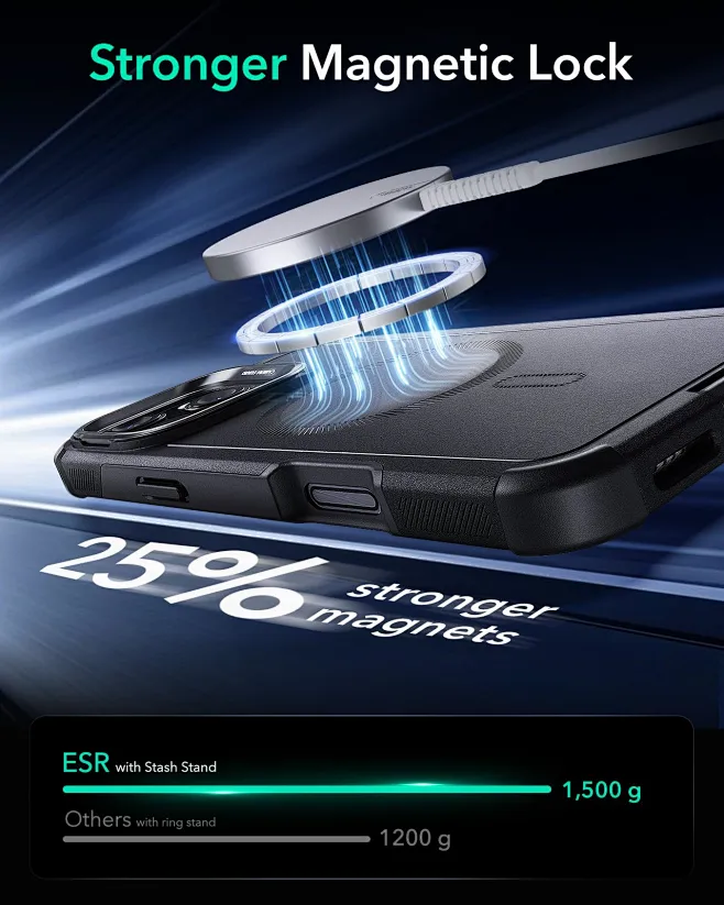 Amazon.com: ESR for iPhone 16 Case with Stand, 23FT Military-Grade Drop Protection, Heavy Duty ...