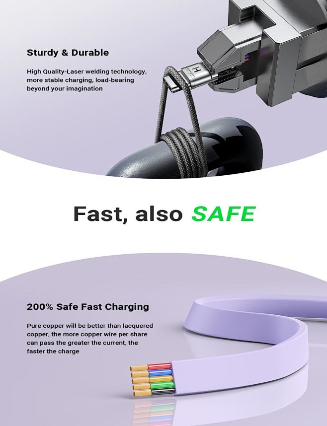 Amazon.com: LISEN Retractable USB C Cable, 【2 Pack】 60W/3A USB C to USB ...