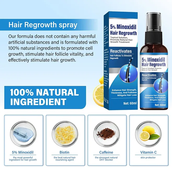 Amazon.com : Mînoxîdîl for Men, Hair Regrowth Treatment for Men and ...
